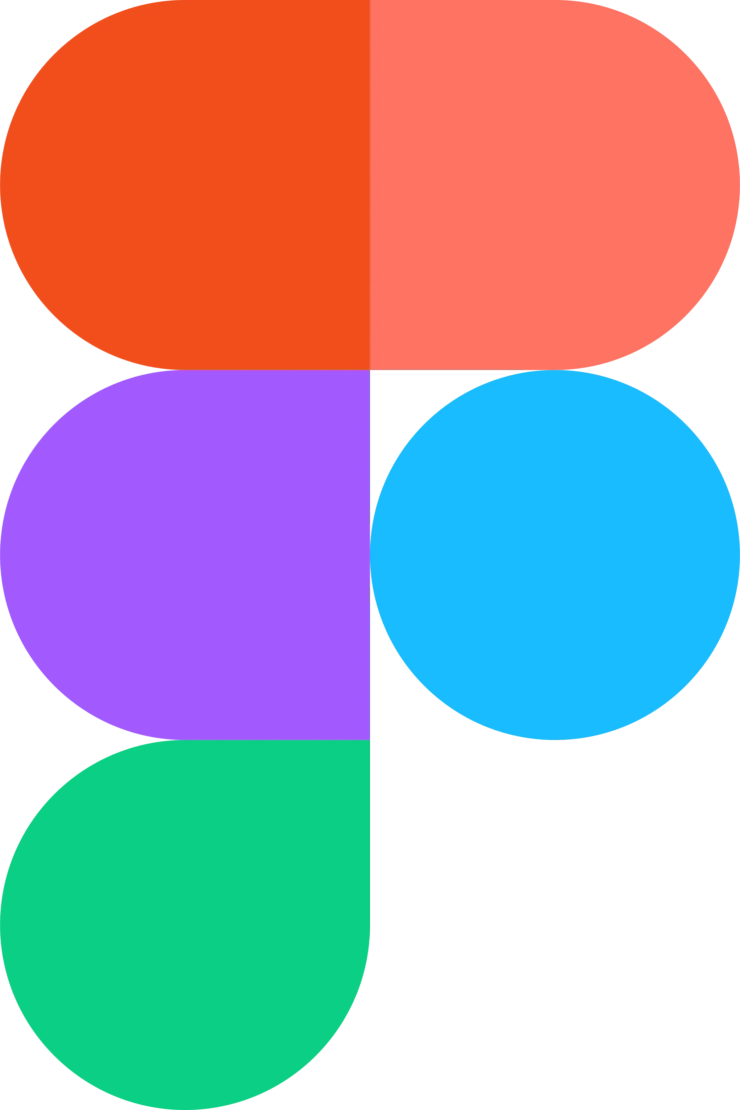 Sarthak Sharma | Portfolio